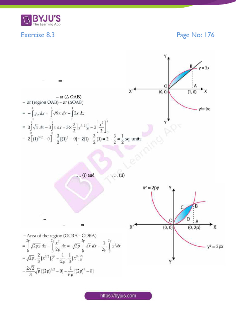 Ncert Exemplar Jan2021 Solutions Class 12 Maths Chapter 8 | PDF | Area | Integral