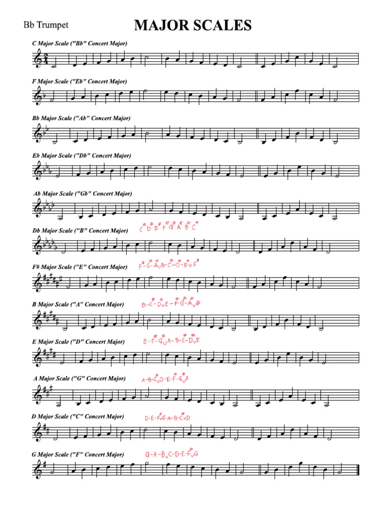 BB Trumpet - Major Scales | PDF
