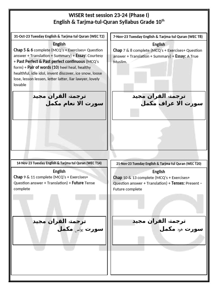 English & Tarjma tul quran | PDF