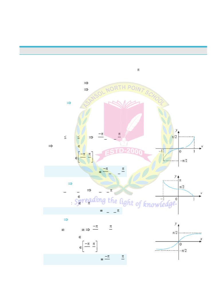 Inverse Trigonometric Functions Explained | PDF | Trigonometric ...
