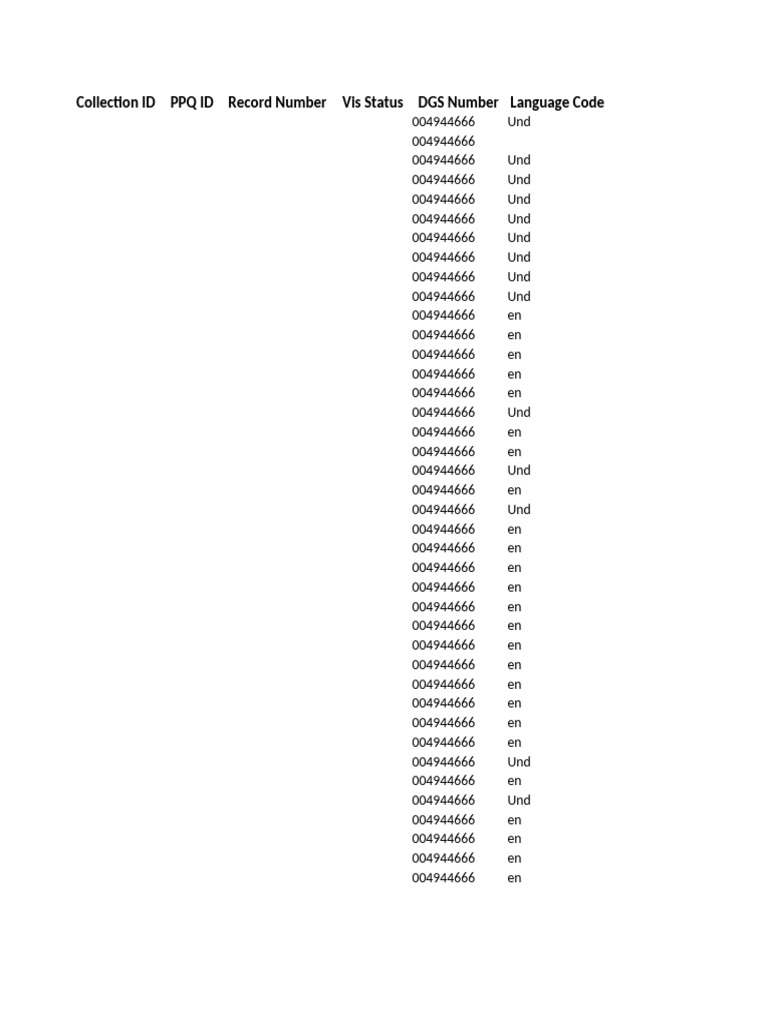 Sample Death Vinitha.M Format | PDF