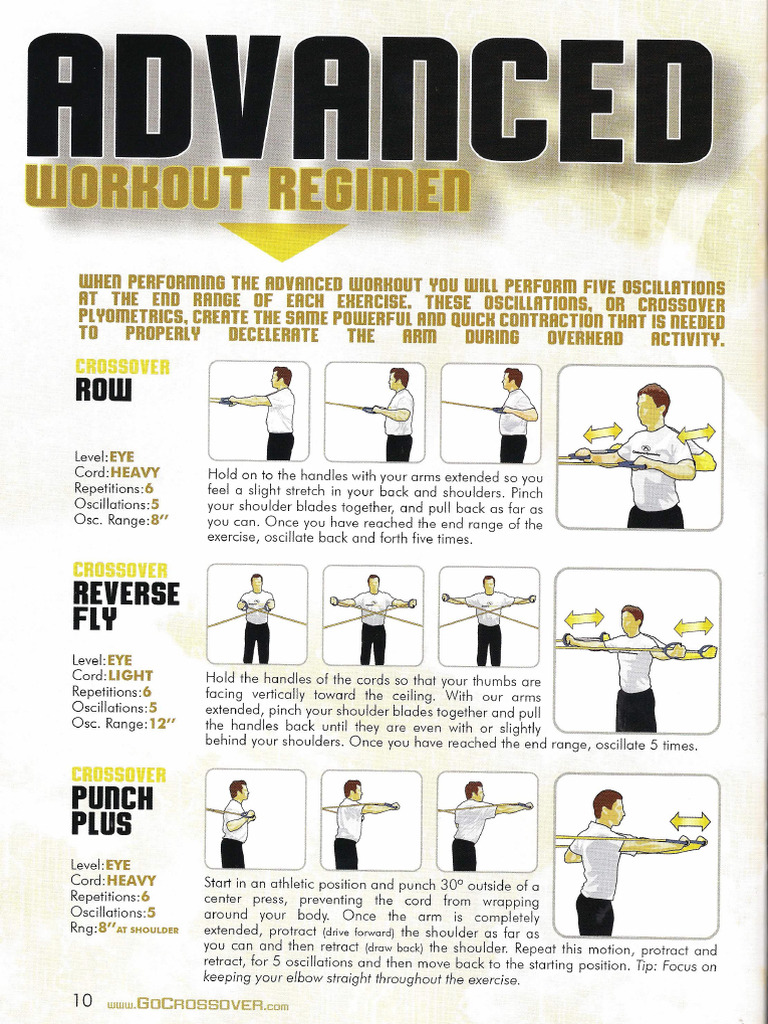 Adv Workout | PDF