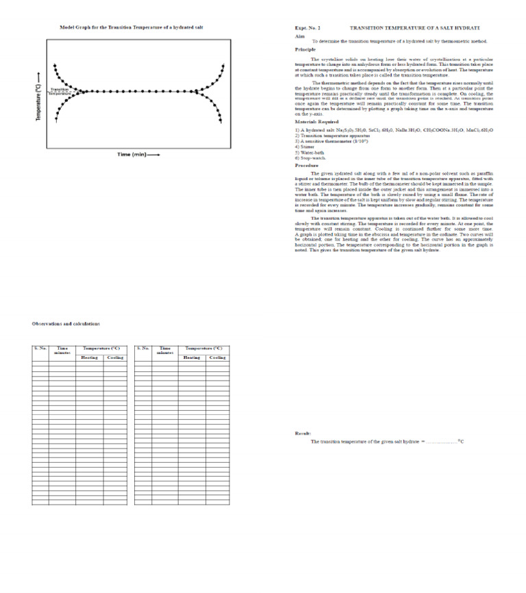 Expt No. - 2 Physical Chemistry | PDF