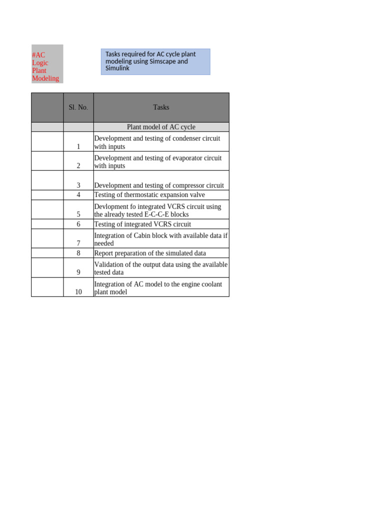 AC Cycle Plant Modeling Tasks | PDF