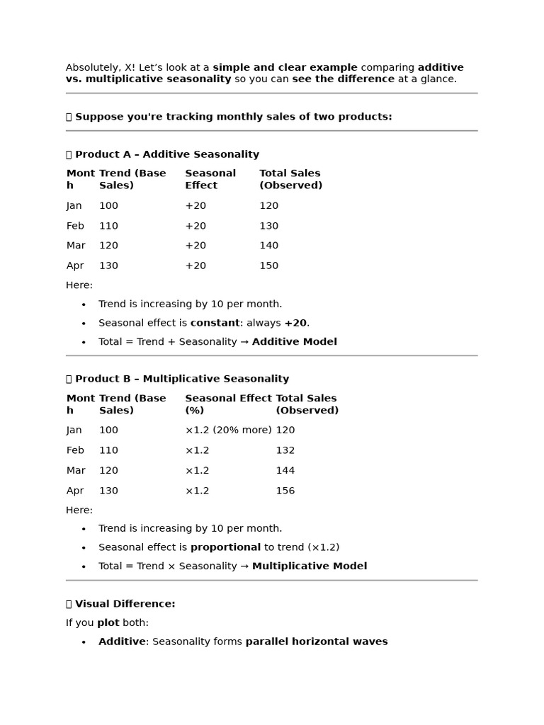 Additive Multiplicative Model Pdf Seasonality Applied Mathematics