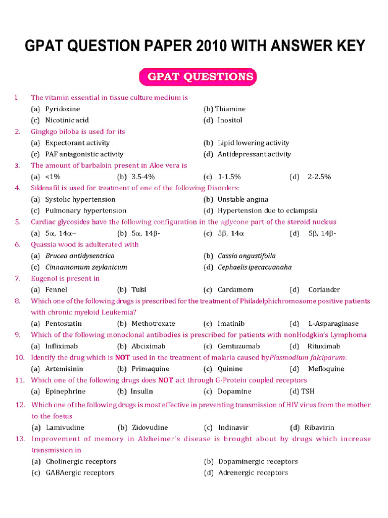 Gpat Question Paper 2010 | PDF