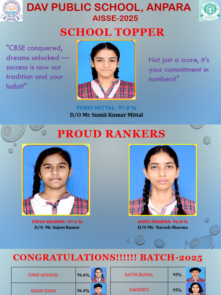 DAV Anpara Class 10 Topper Results 2025 | PDF