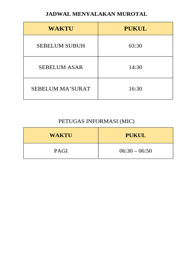 Jadwal Murotal | PDF