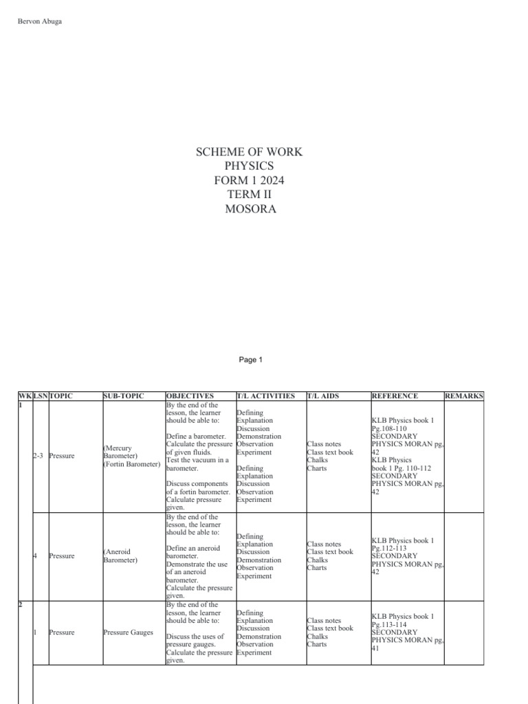 Form 1 Physics Scheme of Work 2024 | PDF | Thermal Expansion | Temperature
