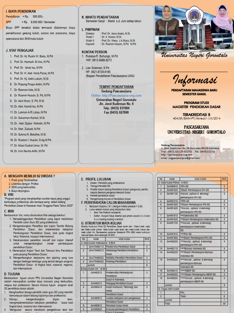 Leaflet S2 Pendidikan Dasar. OK 2022 | PDF