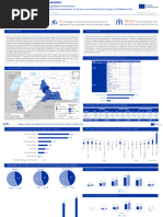 Rwanda - Population Statistics | PDF | Burundi | Human Rights