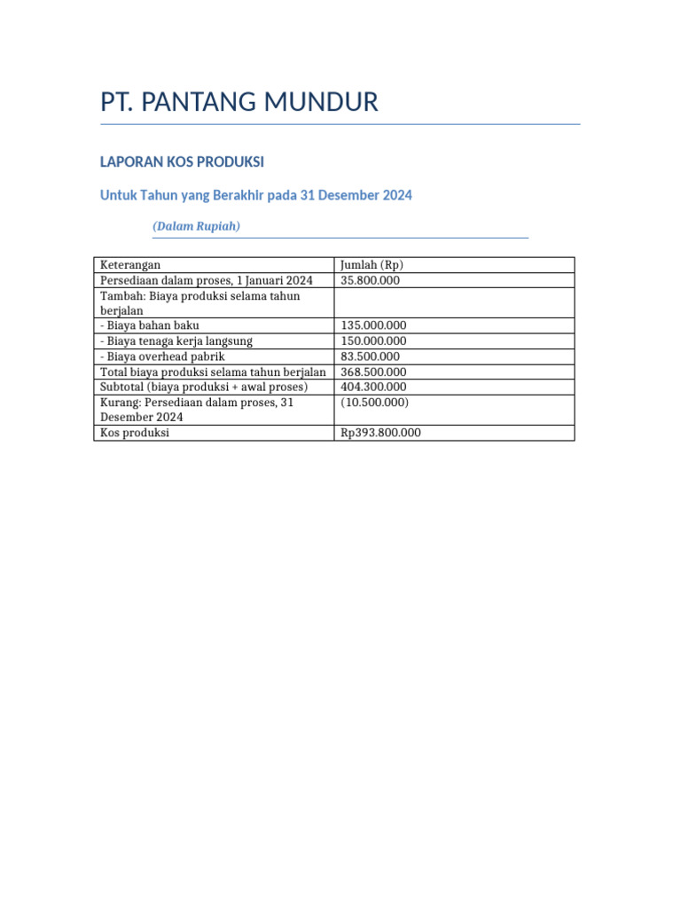 Laporan Kos Produksi PT Pantang Mundur 2024 | PDF