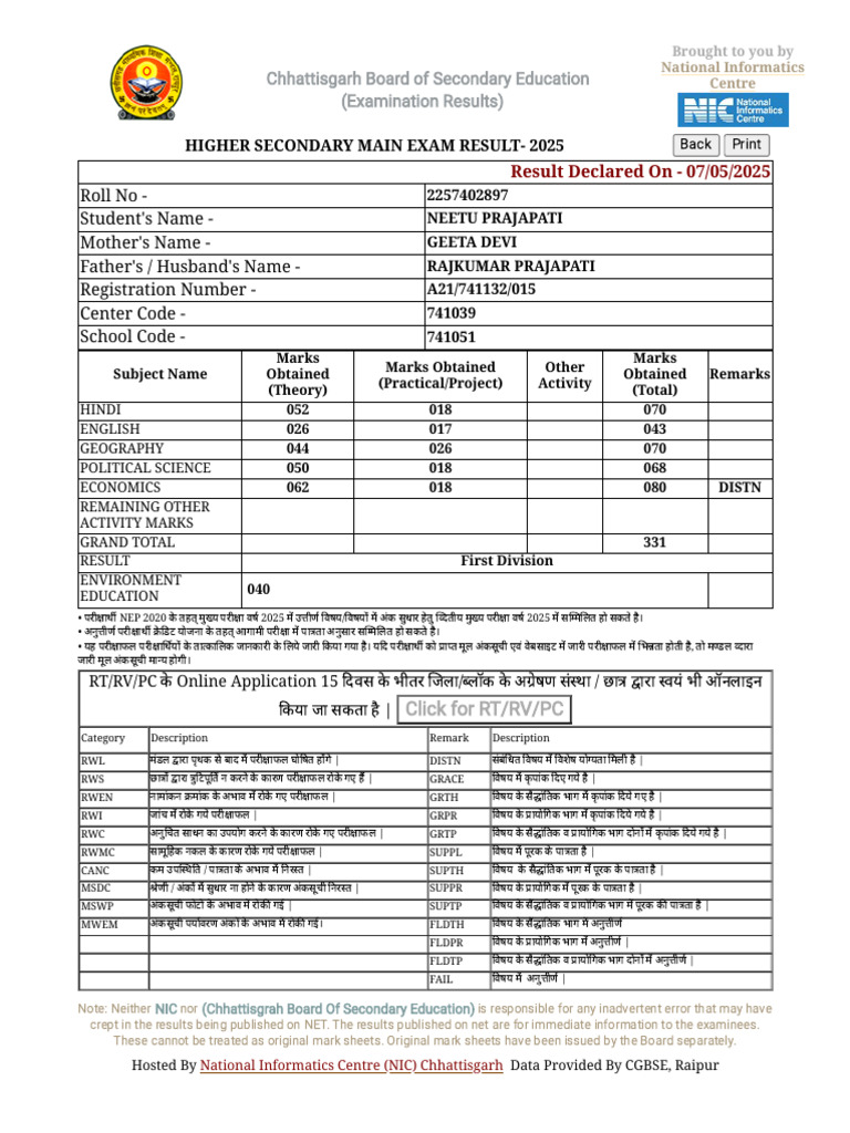 Chhattisgarh Board of Secondary Education - Result | PDF