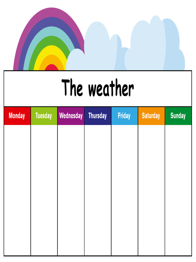 R - Tableautemps Anglais Methodo | PDF
