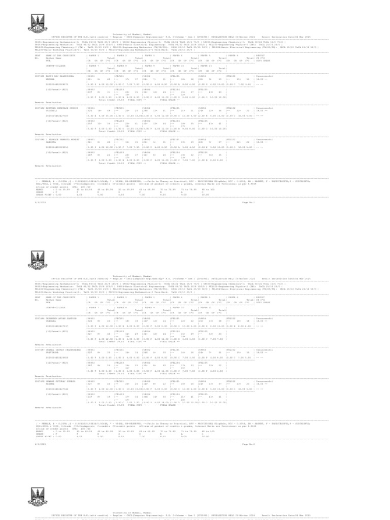 Computer Engg | PDF | Engineering | Electrical Engineering