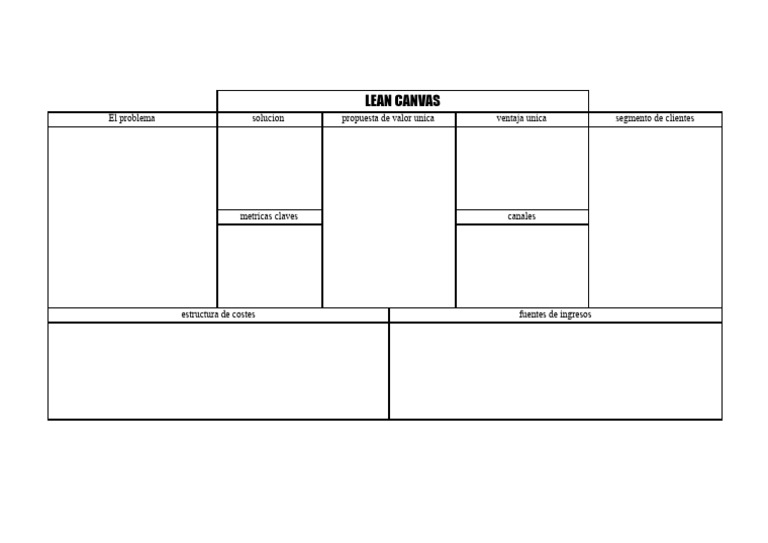 Lean Canvas - Hoja 1 | PDF