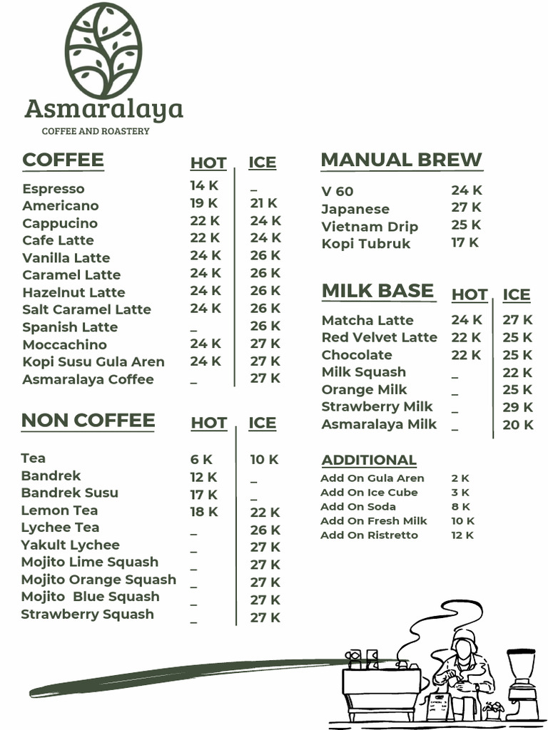 Hijau Krem Pastel Estetik Minimalis Sederhana Daftar Menu Dokumen A4_20250430_183156_0000 | PDF ...