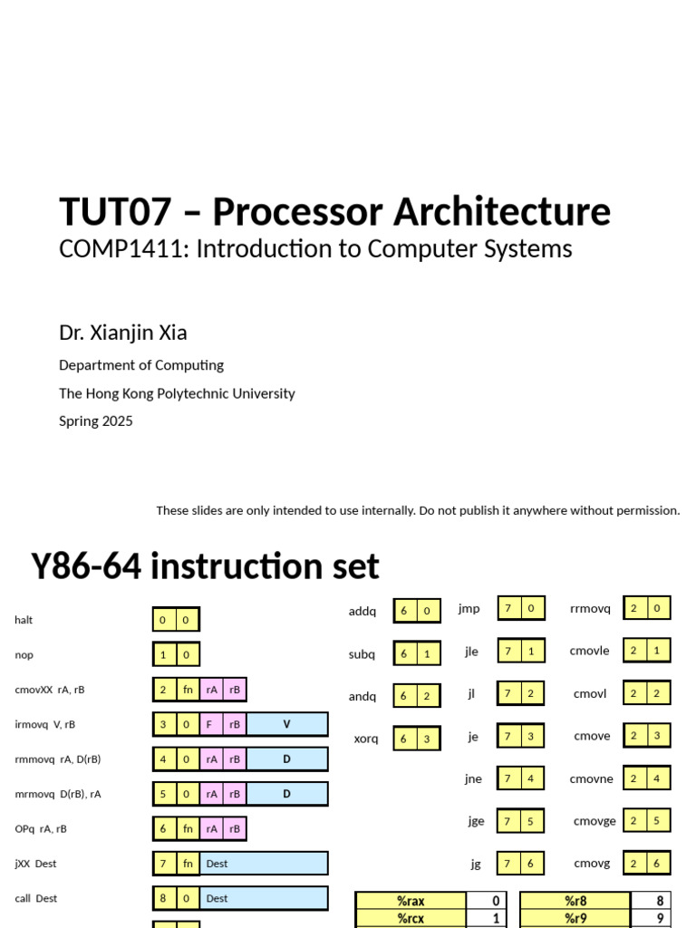 Y86-64 Instruction Set Overview | PDF | Latency (Engineering) | Central ...