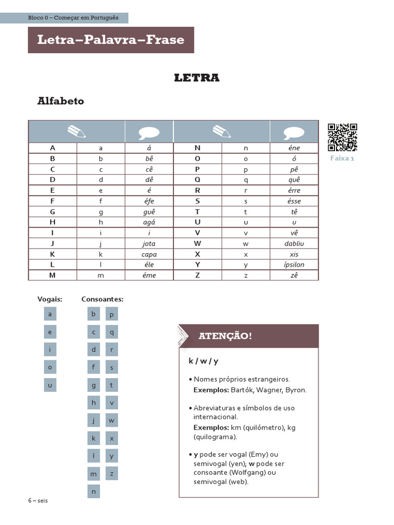 Moldes de Acento Agudo e Til | PDF | Sílaba | Grafemas