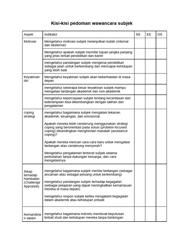 Pertanyaan Wawancara Subjek | PDF