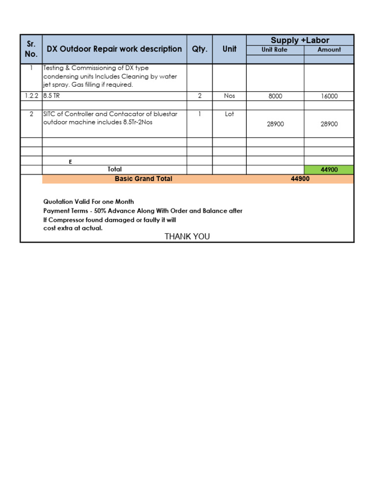Karjat DX Odu Work Offer | PDF