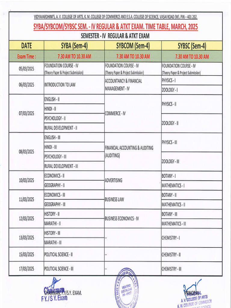Sem - Iv Atkt Exam Time Table Feb - Mar 2025 | PDF
