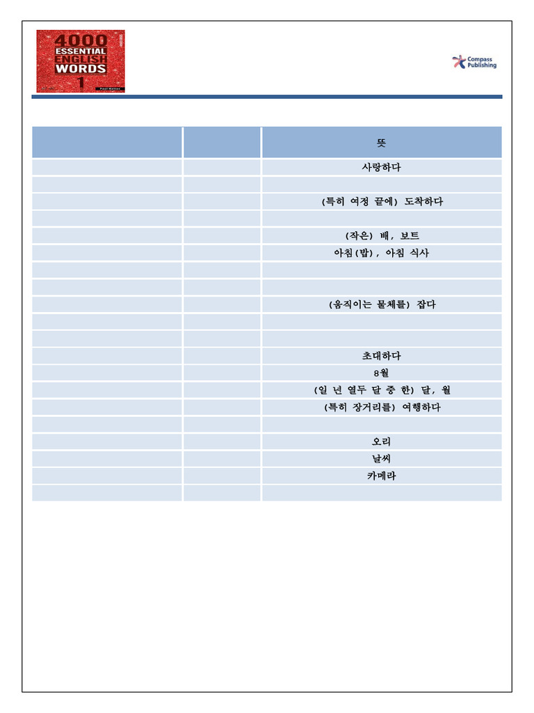 4000EEW1 - Word Test - KOR | PDF