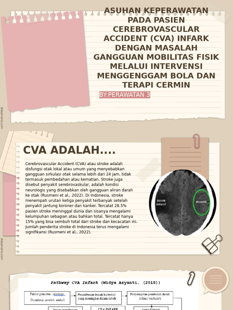 CVA | PDF