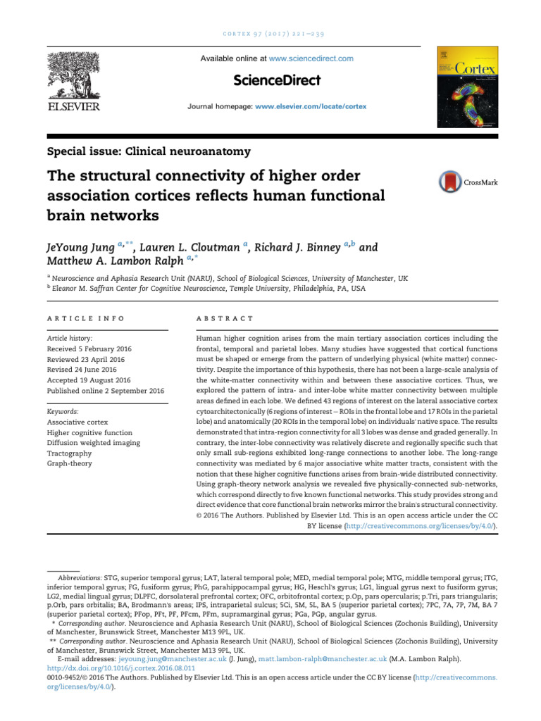 The Structural Connectivity of Higher Order Association Cortices Re ...