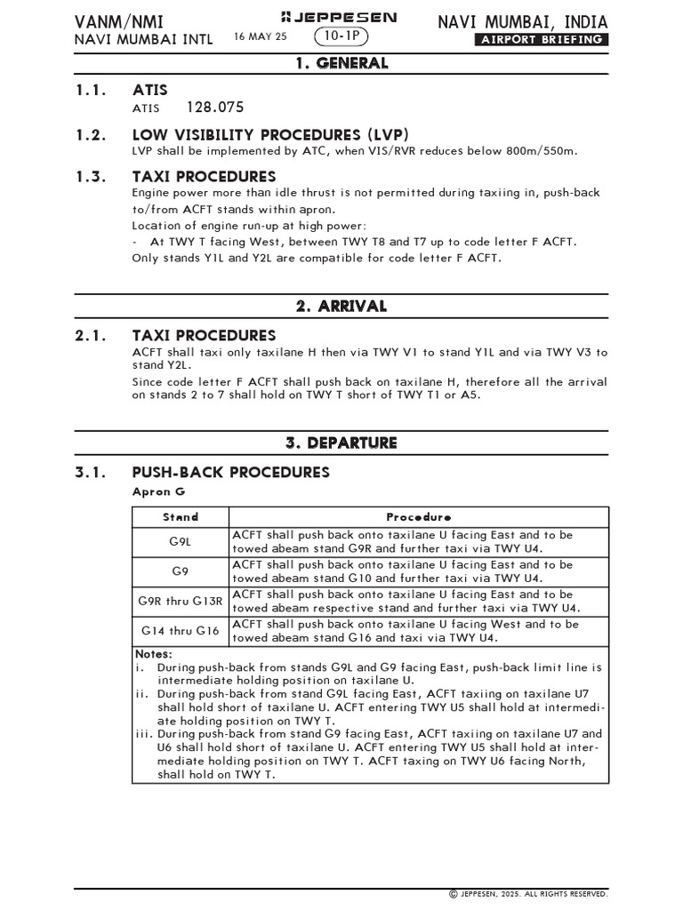Navi Mumbai International Airport Charts | PDF | Aviation