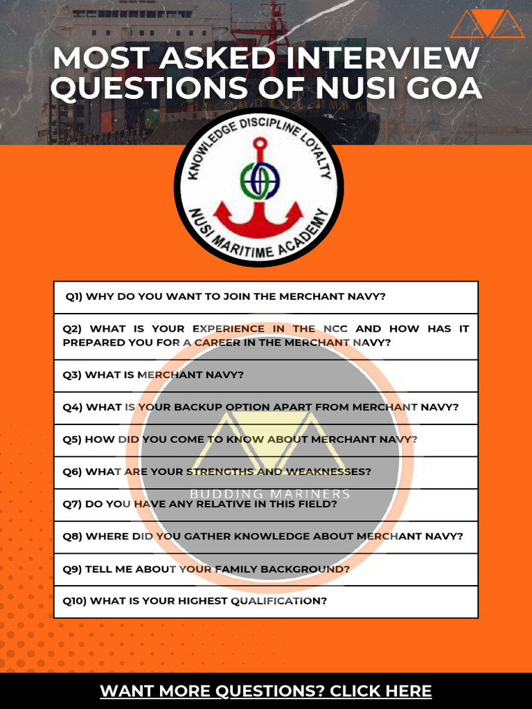 NUSI GOA Most Important Interview Question | PDF