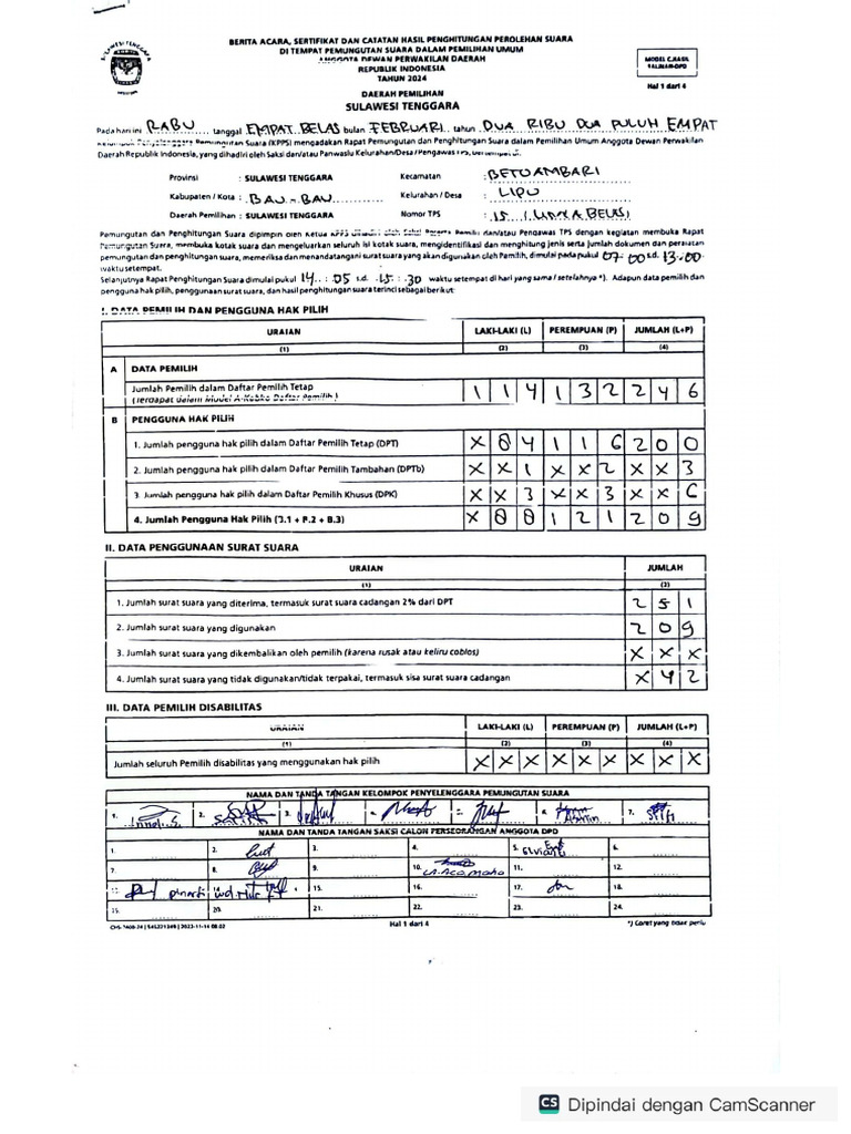 DPD Tps 15 Lipu | PDF