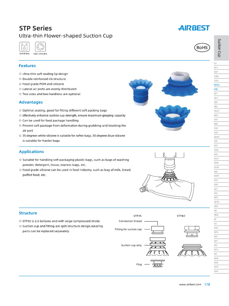 stp-series-ultra-thin-flower-shaped-suction-cup | PDF