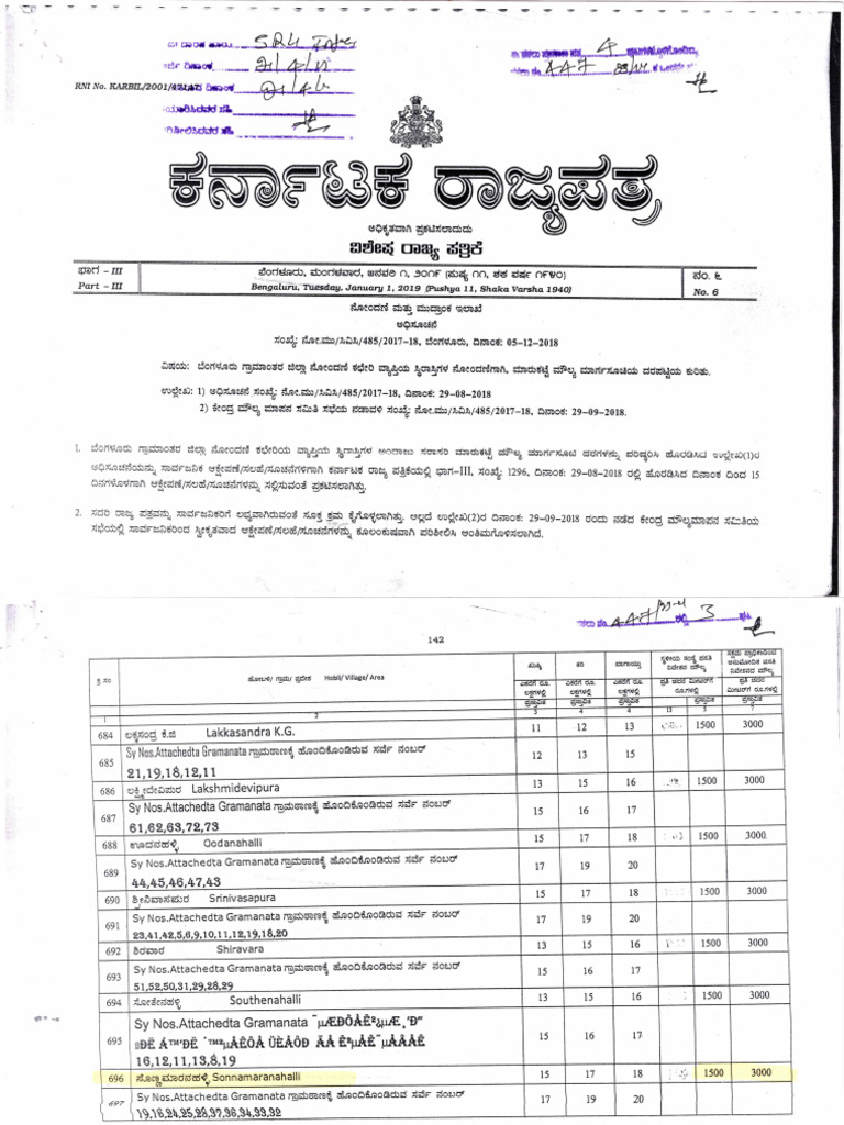 Valuation Certificate | PDF
