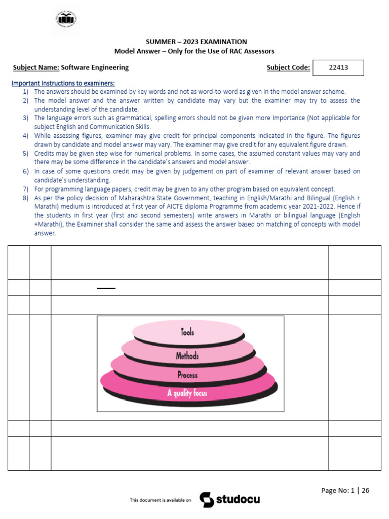 22413-2023-Summer-Model-Answer-Paper (Msbte Study Resources) | PDF ...