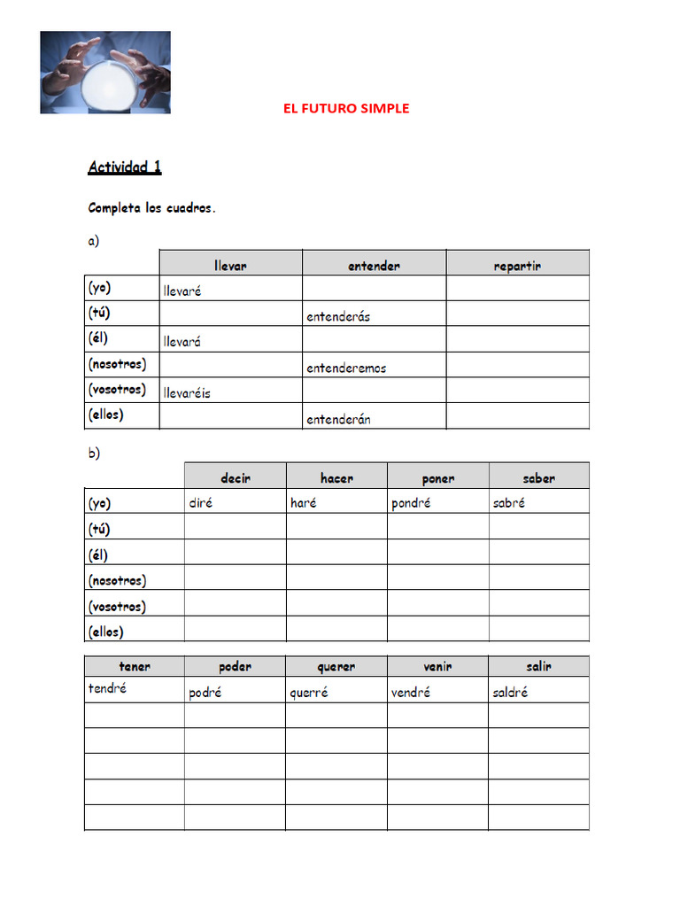 El Futuro Simple | PDF