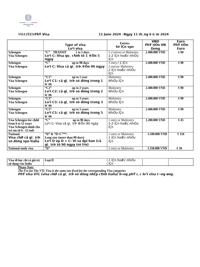 VISA Fees 11062024 | PDF