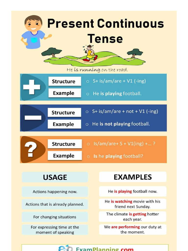 Present Continuous Explanation | PDF