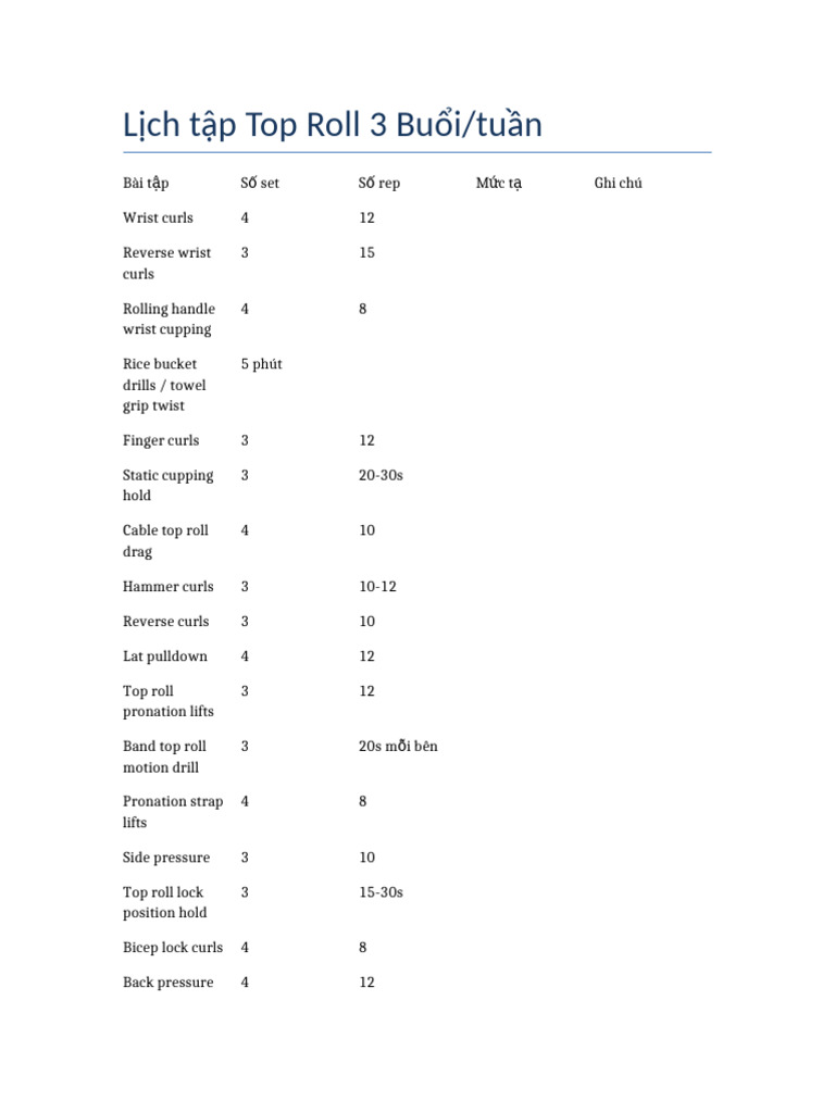 Top Roll Workout Progress | PDF