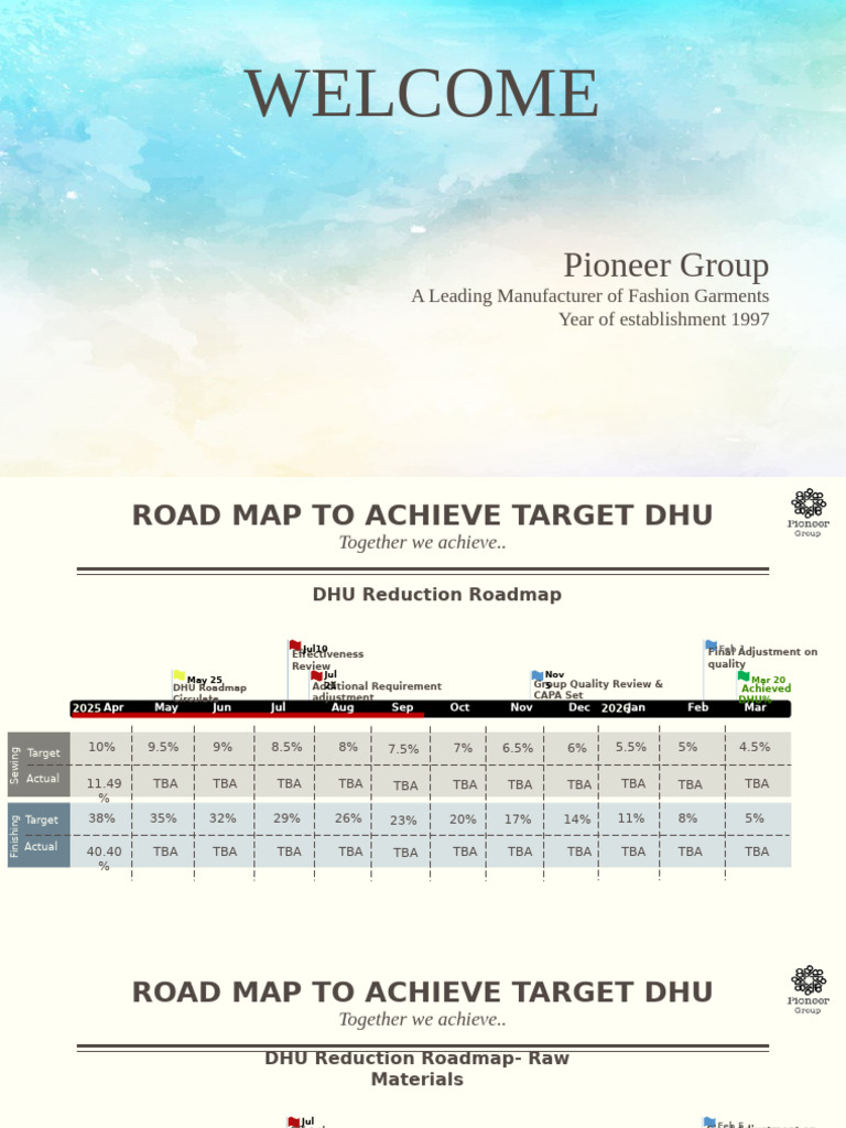DHU Target Roadmap-Maxcom | PDF | Clothing