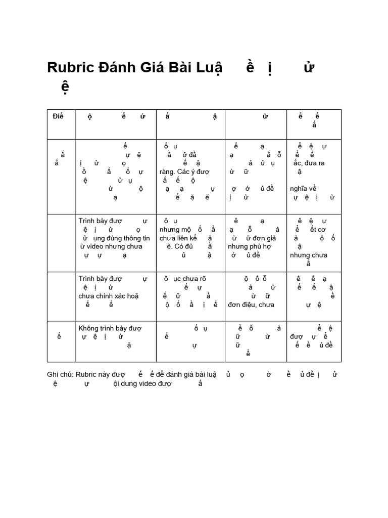 Grade Level 6 - Rubric | PDF