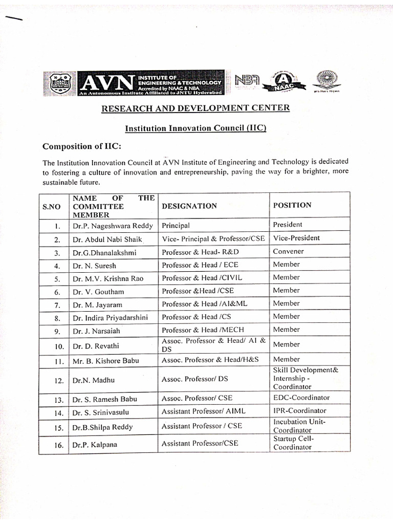 Composition of IIC-member List | PDF