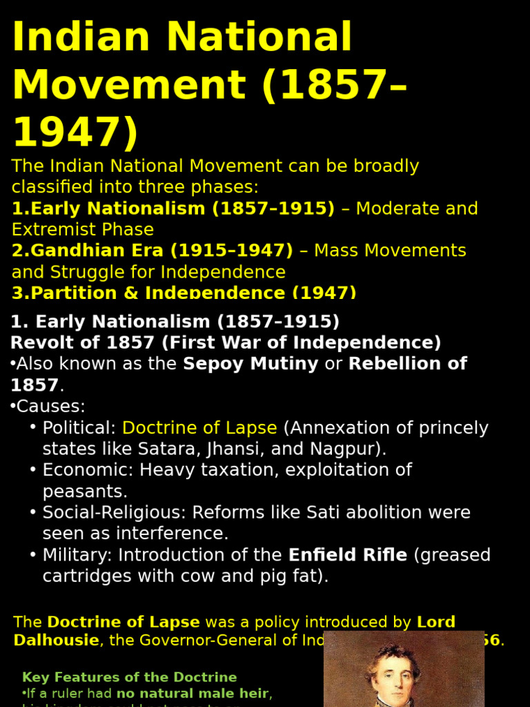 Indian National Movement | PDF | British Raj | All India Muslim League