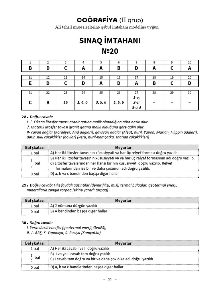 Cografiya Qrup 2 AZ Sinaq 20 | PDF