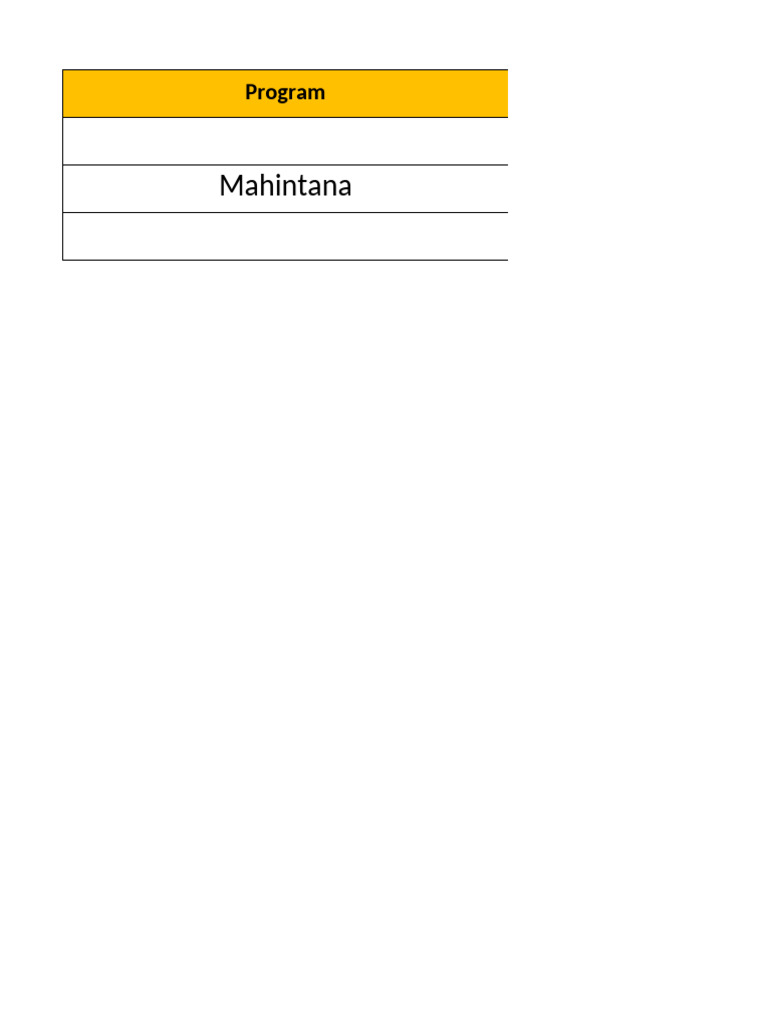 Template Inventory For RHU Level | PDF