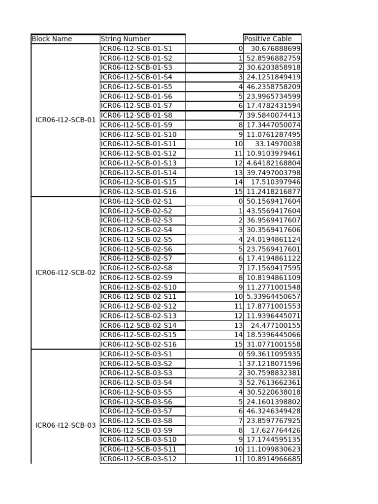 DC String Cable Schedule BLOCK 6 | PDF