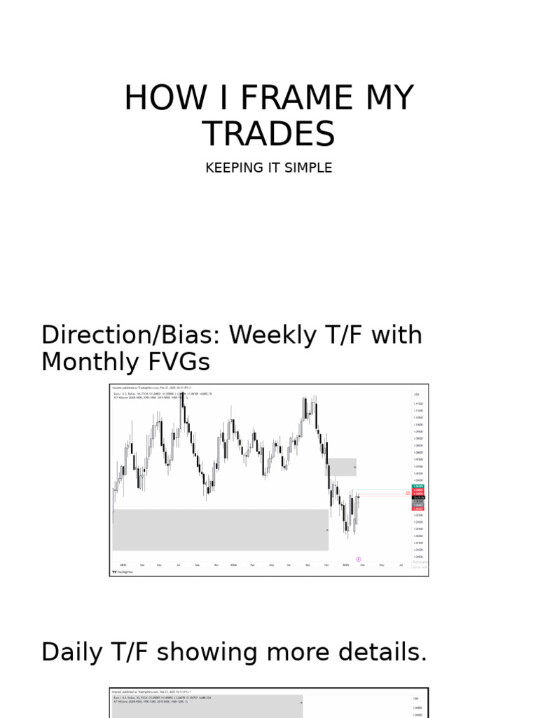 How i Frame My Trades | PDF