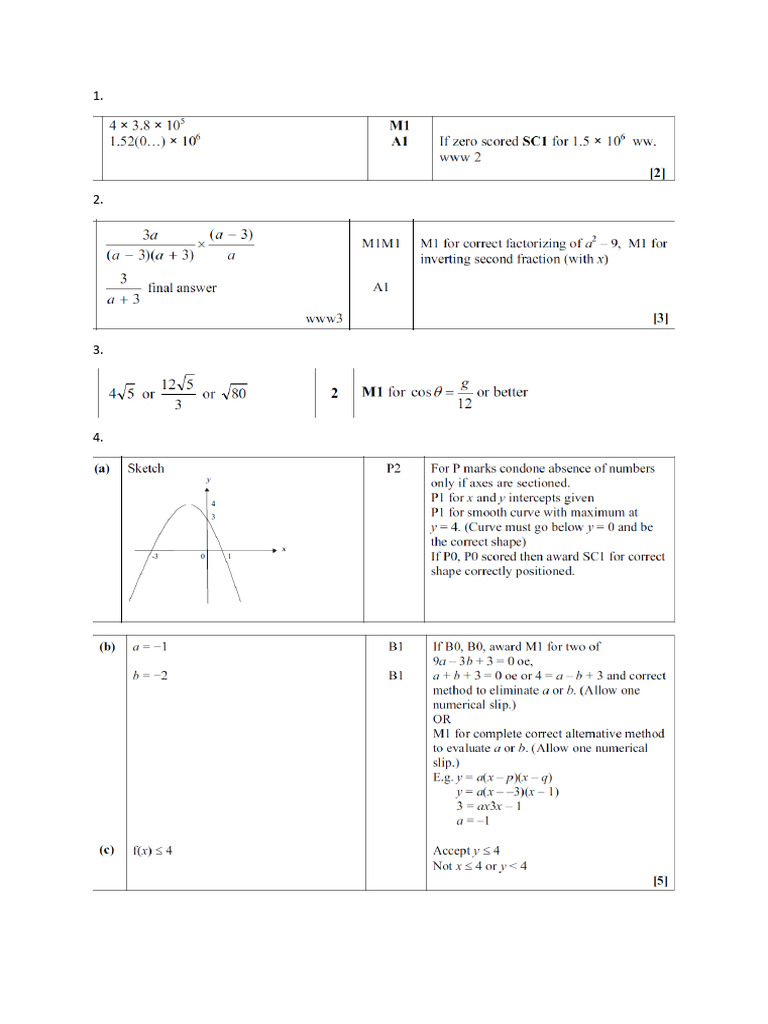 Int Math Paper 2 MS | PDF