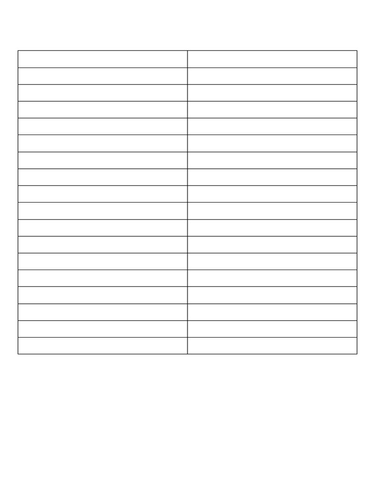 E-Value NaCl and Equivalents Table | PDF
