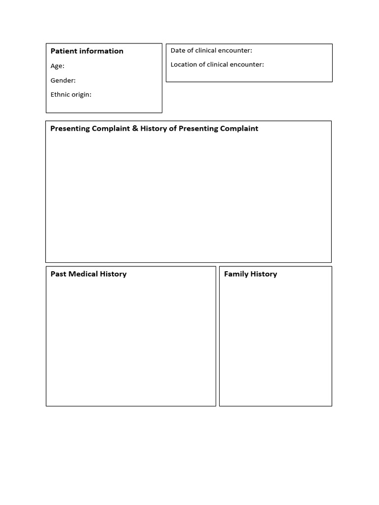 Patient Clerking Template Guide | PDF